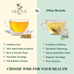Detox Green Tea | 25 Teabags | Kangra | VERTUS TEA