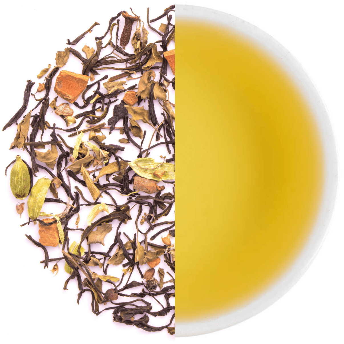 Detox Green Tea | 25 Teabags | Kangra | VERTUS TEA